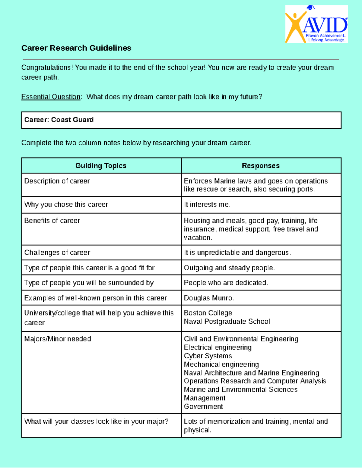 Copy of Career Path Research - Google Docs - Career Research Guidelines ...