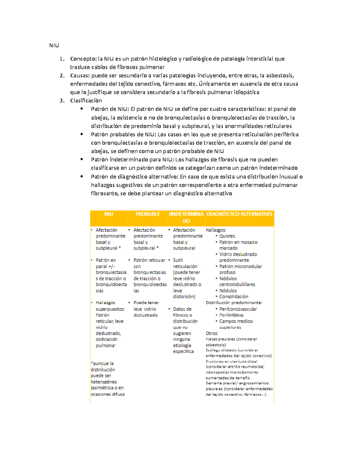 NIU - resumen - NIU Concepto: la NIU es un patrón histológico y ...
