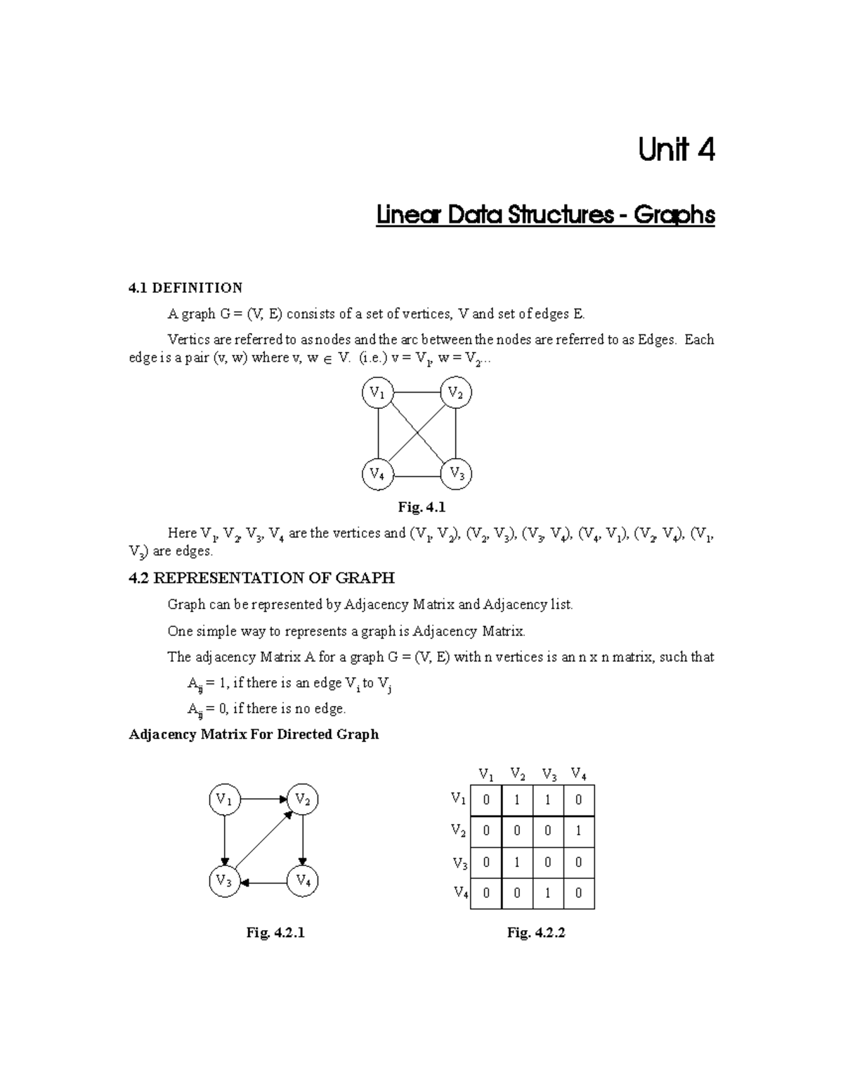 DS UNIT IV( Graph) - USEFUL - 4 DEFINITION A graph G = (V, E) consists ...
