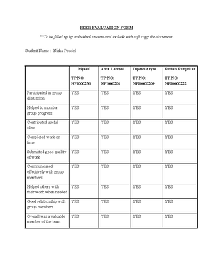 Advance java lab repoert - Program 1: Create a GUI to show “Welcome to Java World” pop up ...