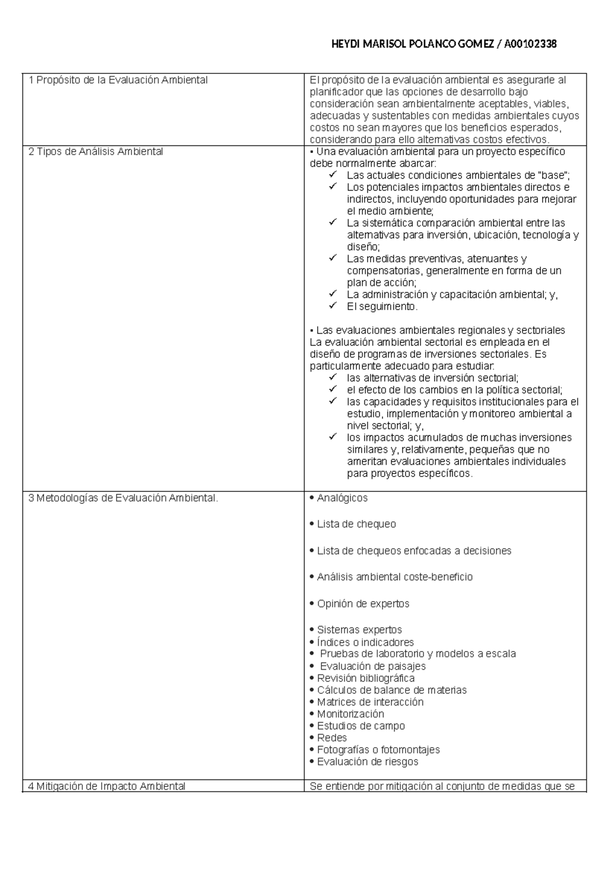 Actividades - adada - HEYDI MARISOL POLANCO GOMEZ / A 1 Propósito de la ...