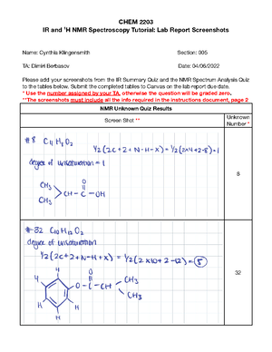 Module 4 Lab report - Cynthia Kligensmith Lab conducted: 2/9/ TA ...