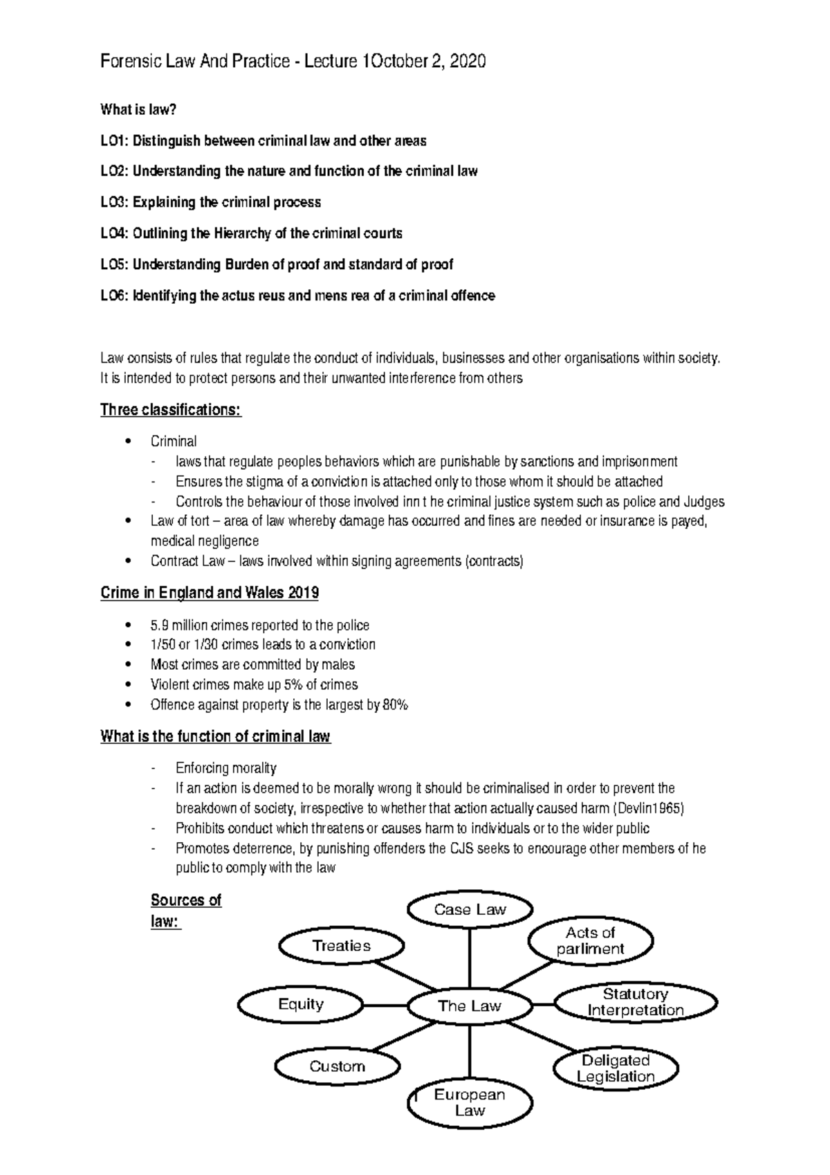 Lecture 1 What Is Law The Law Case Law Acts Of Parliment Statutory
