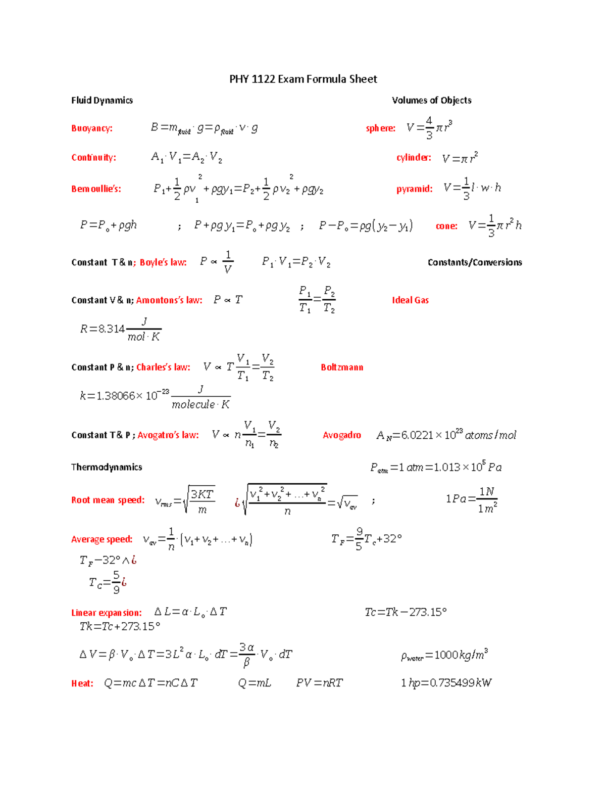 PHY 1122 Exam Formula Sheet - PHY 1122 Exam Formula Sheet Fluid ...