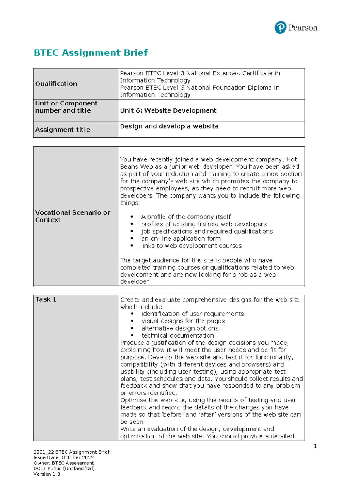 Unit 6 - Assignment 2 23-24 - BTEC Assignment Brief Qualification Pearson BTEC Level 3 National ...