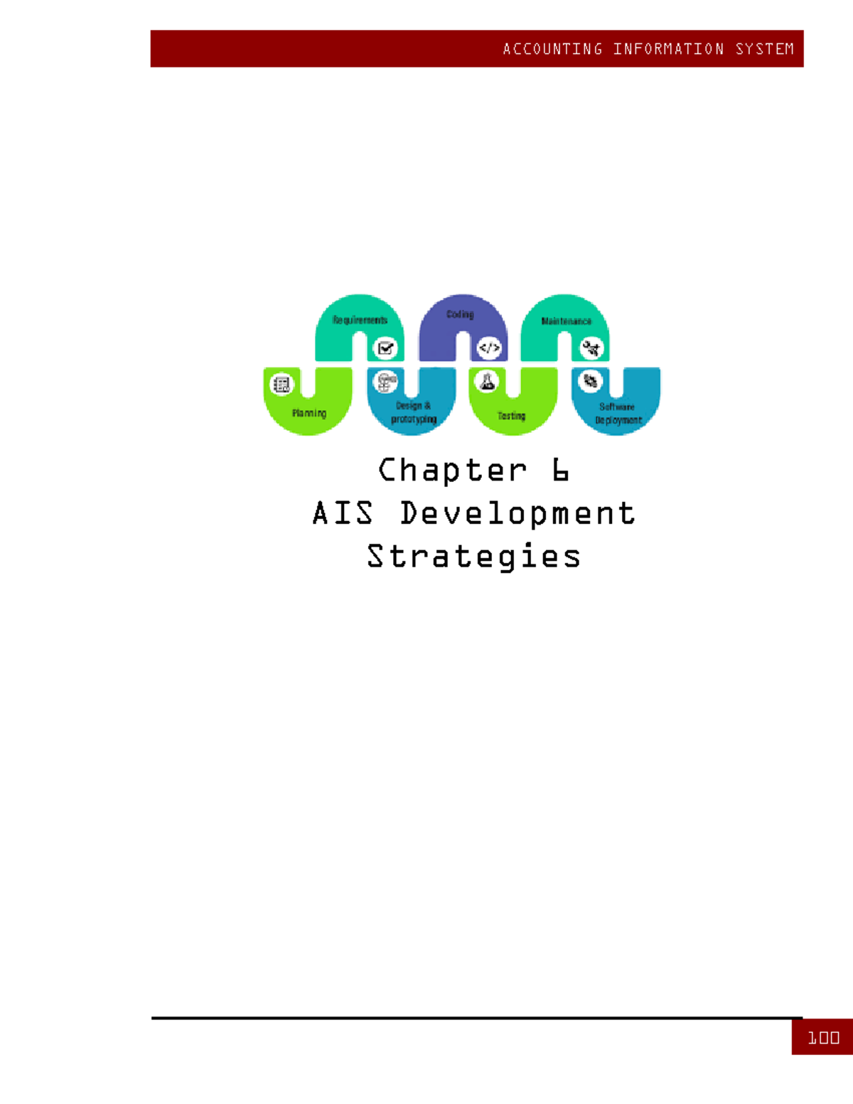 CHAP 6 - slihsof - Chapter 6 AIS Development Strategies Chapter 6 - AIS Development Strategies ...