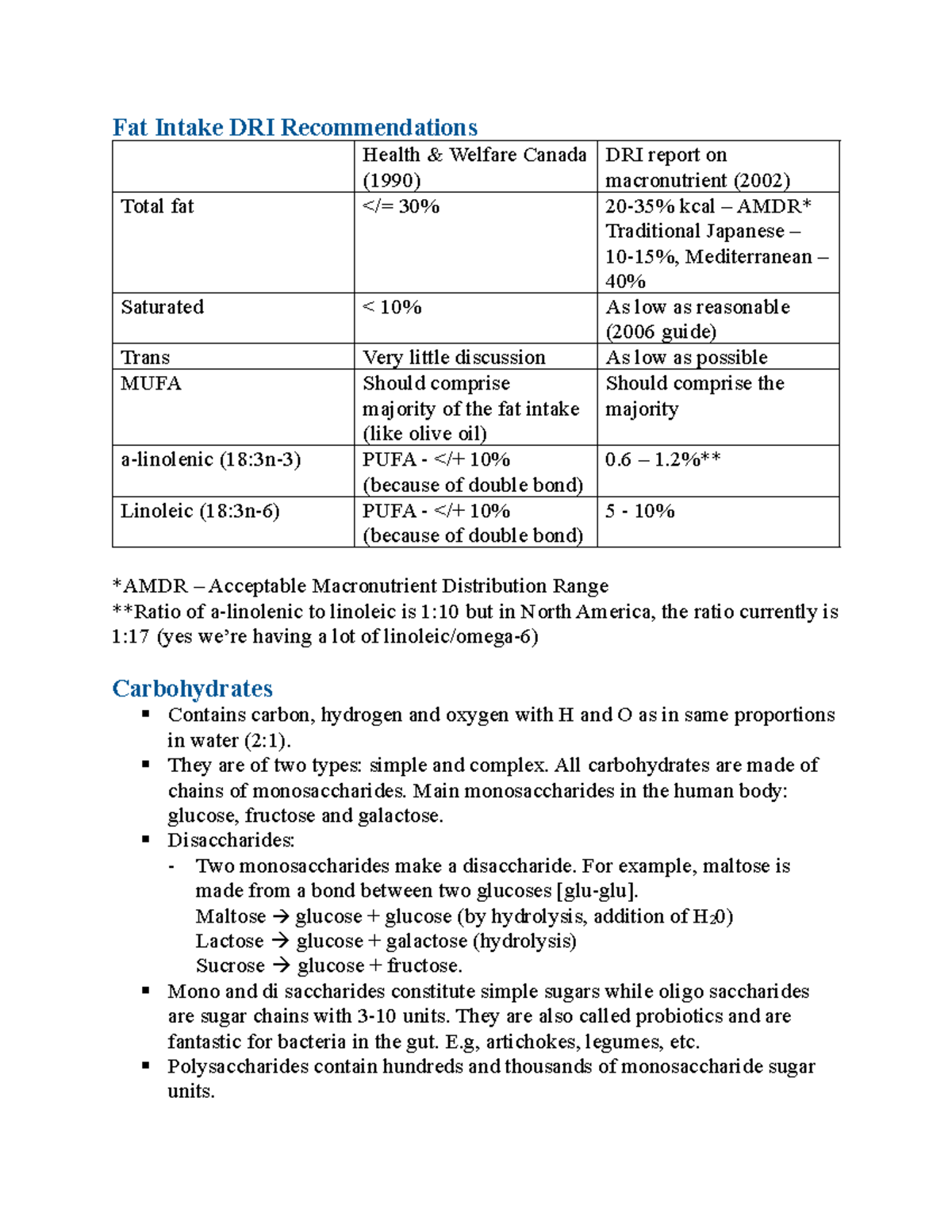 nutrition - CARBOHYDRATES - Fat Intake DRI Recommendations Health ...