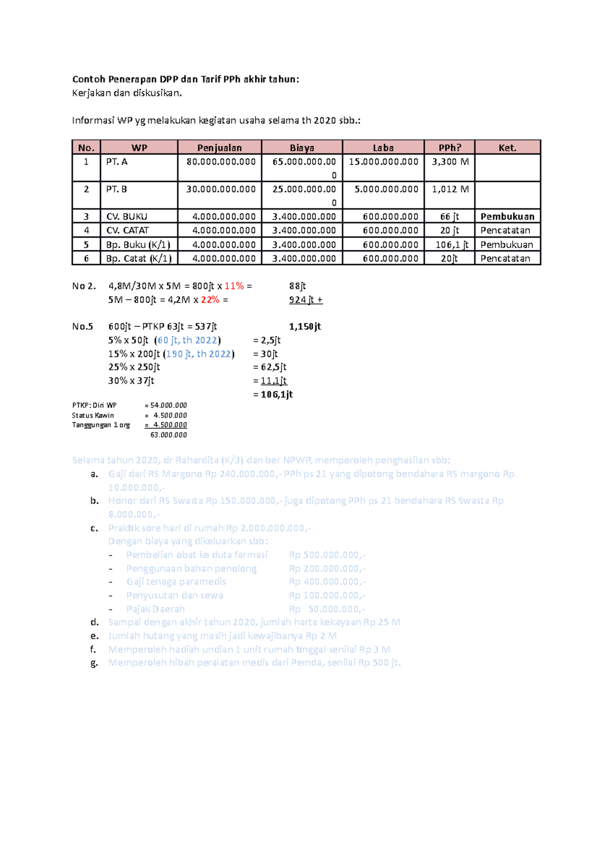 Contoh Perhit DPP dan Tarif - Contoh Penerapan DPP dan Tarif PPh akhir ...
