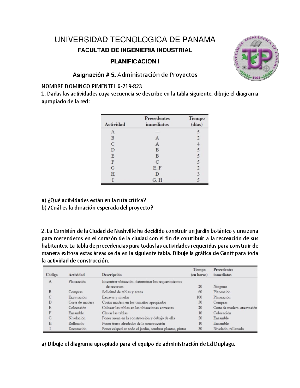 Asignación 5 - buen - UNIVERSIDAD TECNOLOGICA DE PANAMA FACULTAD DE INGENIERIA INDUSTRIAL - Studocu