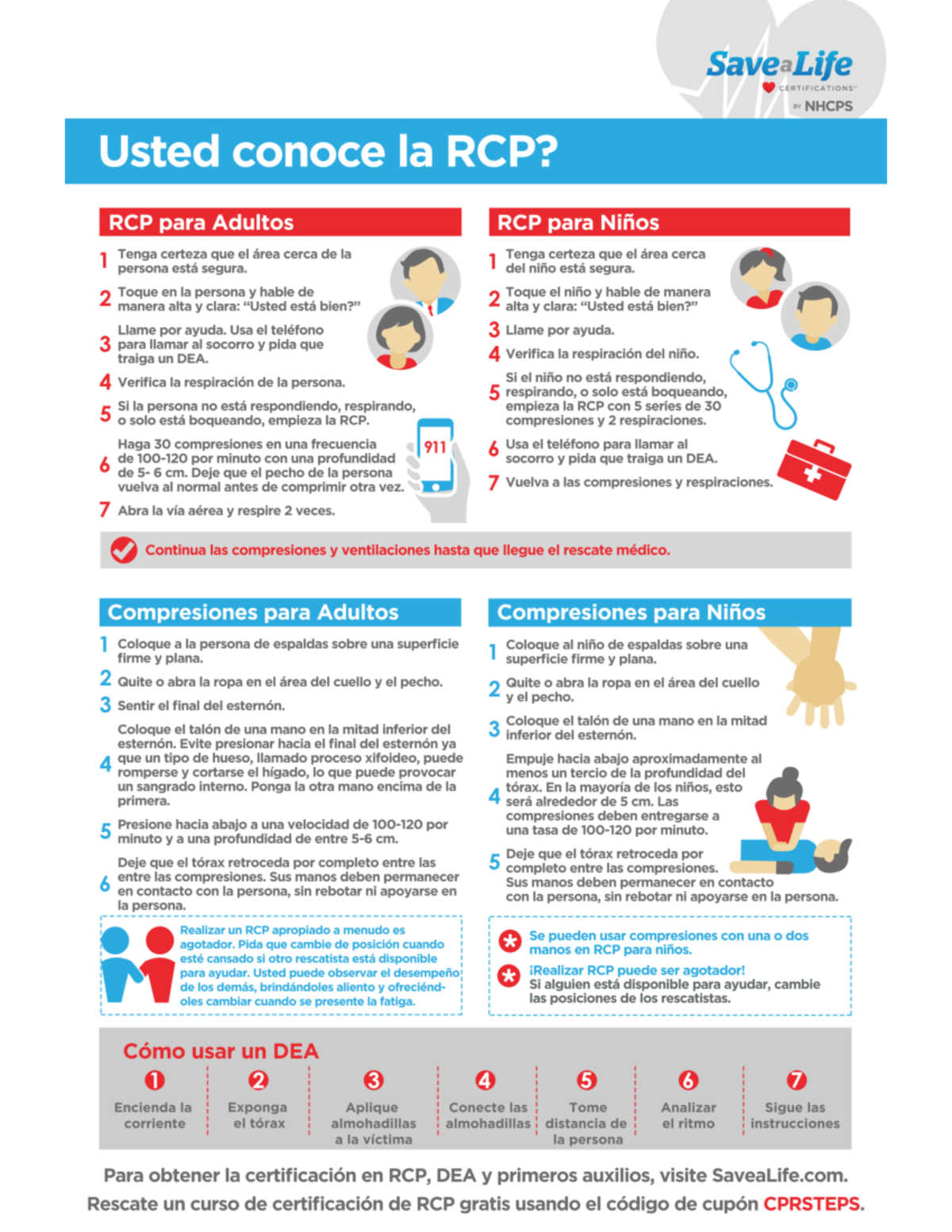 CPR steps poster spanish - Medicina de Urgencias y Desastres - Studocu
