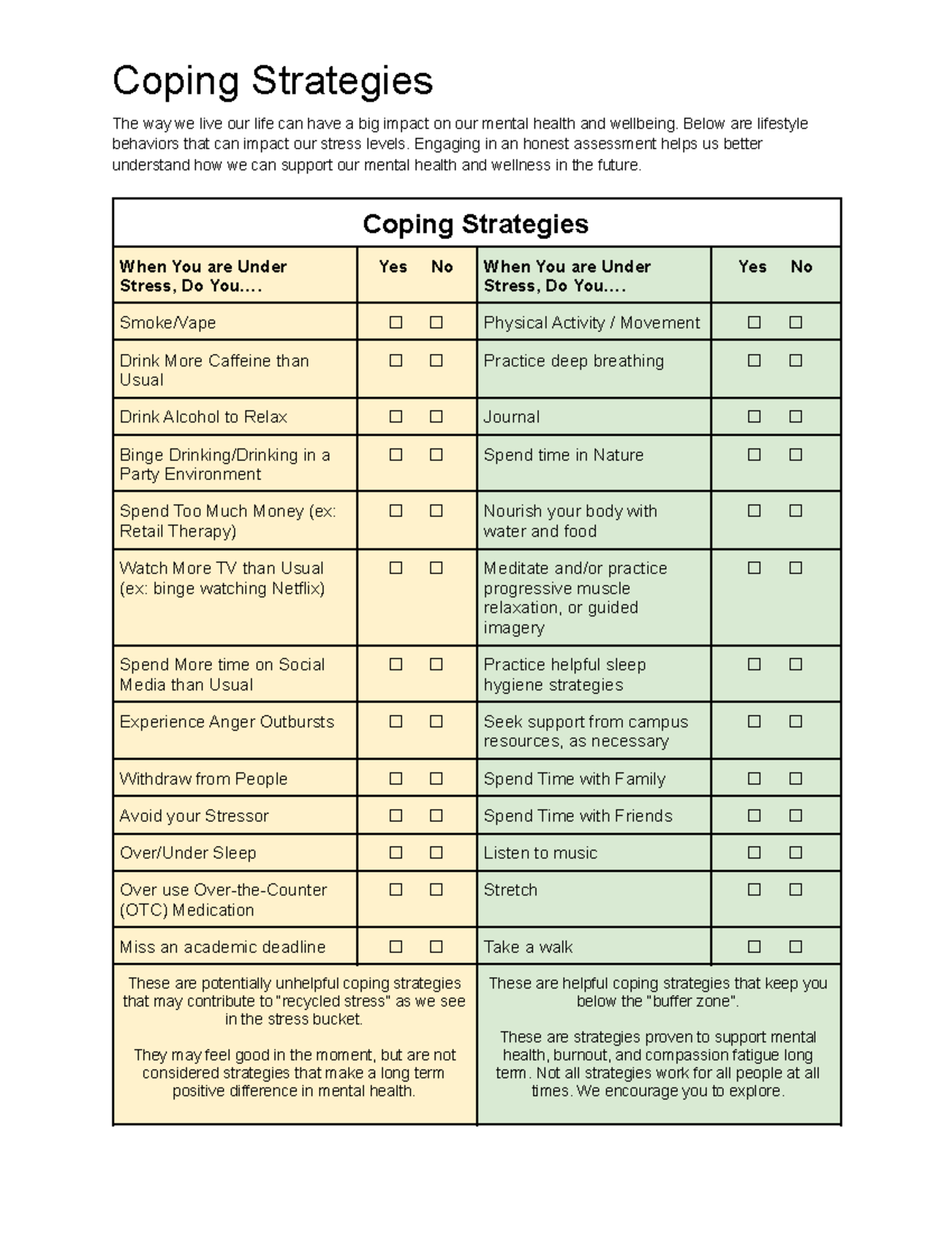 Idenitfying Helpful Coping Strategies-Fillable - Coping Strategies The ...
