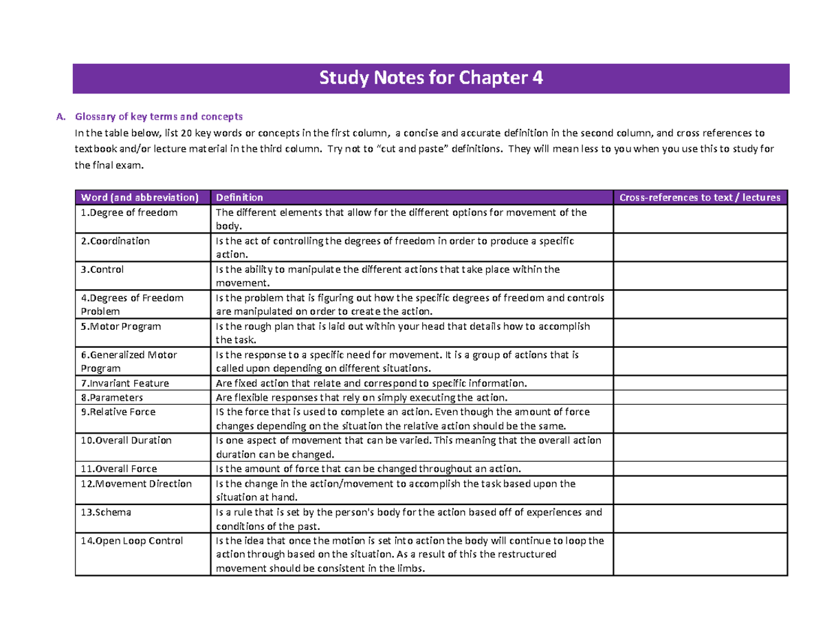 KP161 Study Note Template-Ch4- Study Notes for Chapter 4 A. Glossary of ...
