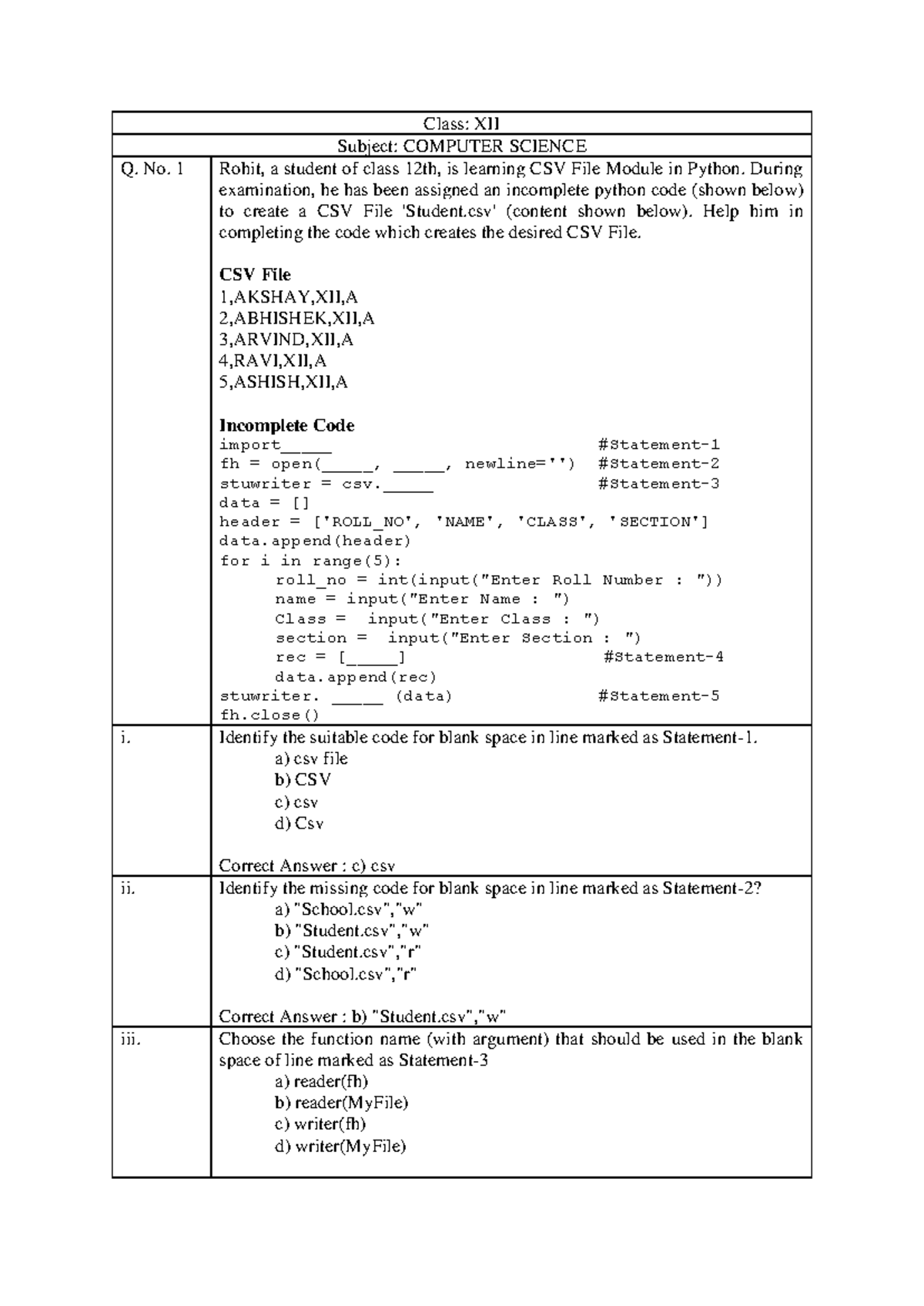 CBSE Question Bank of Case Study Questions CS - Class: XII Subject: COMPUTER SCIENCE Q. No. 1 ...
