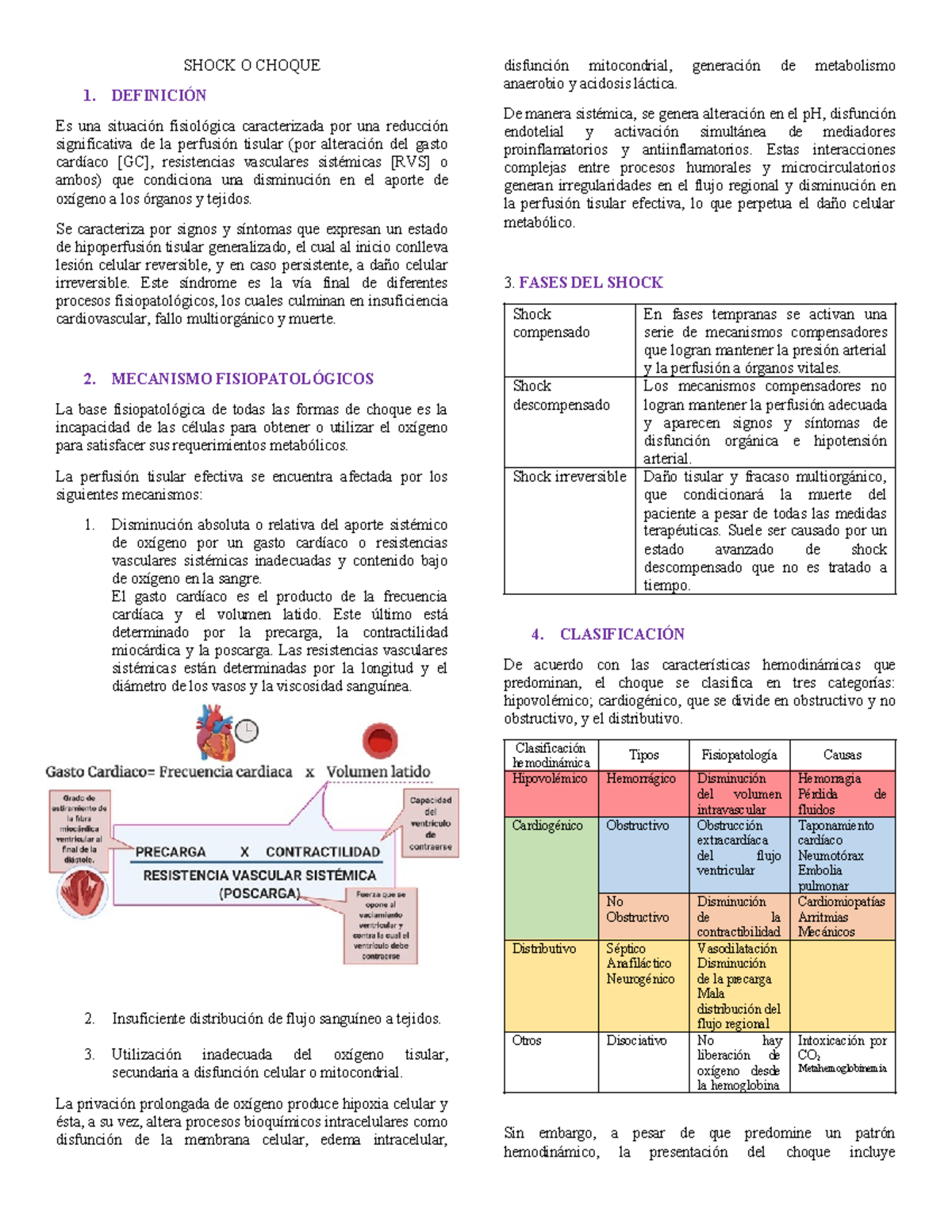 Shock O Choque - Resumen Protocolo clínico - SHOCK O CHOQUE 1 ...