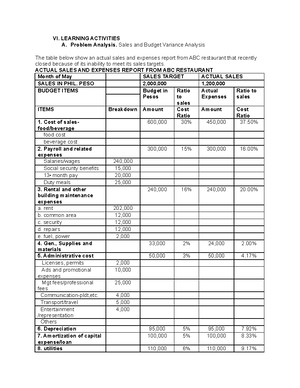 Module 1 - VI. LEARNING ACTIVITIES A. Essay Answer the questions ...