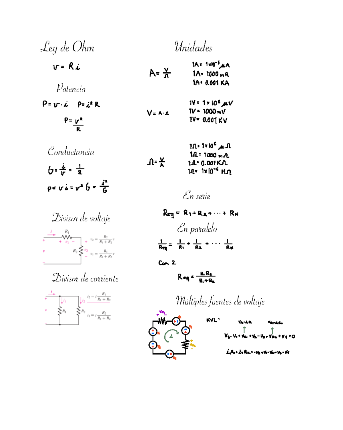 Formulario Circuitos - Circuitos Eléctricos I - ari iiii 1A 0 v i2R ...