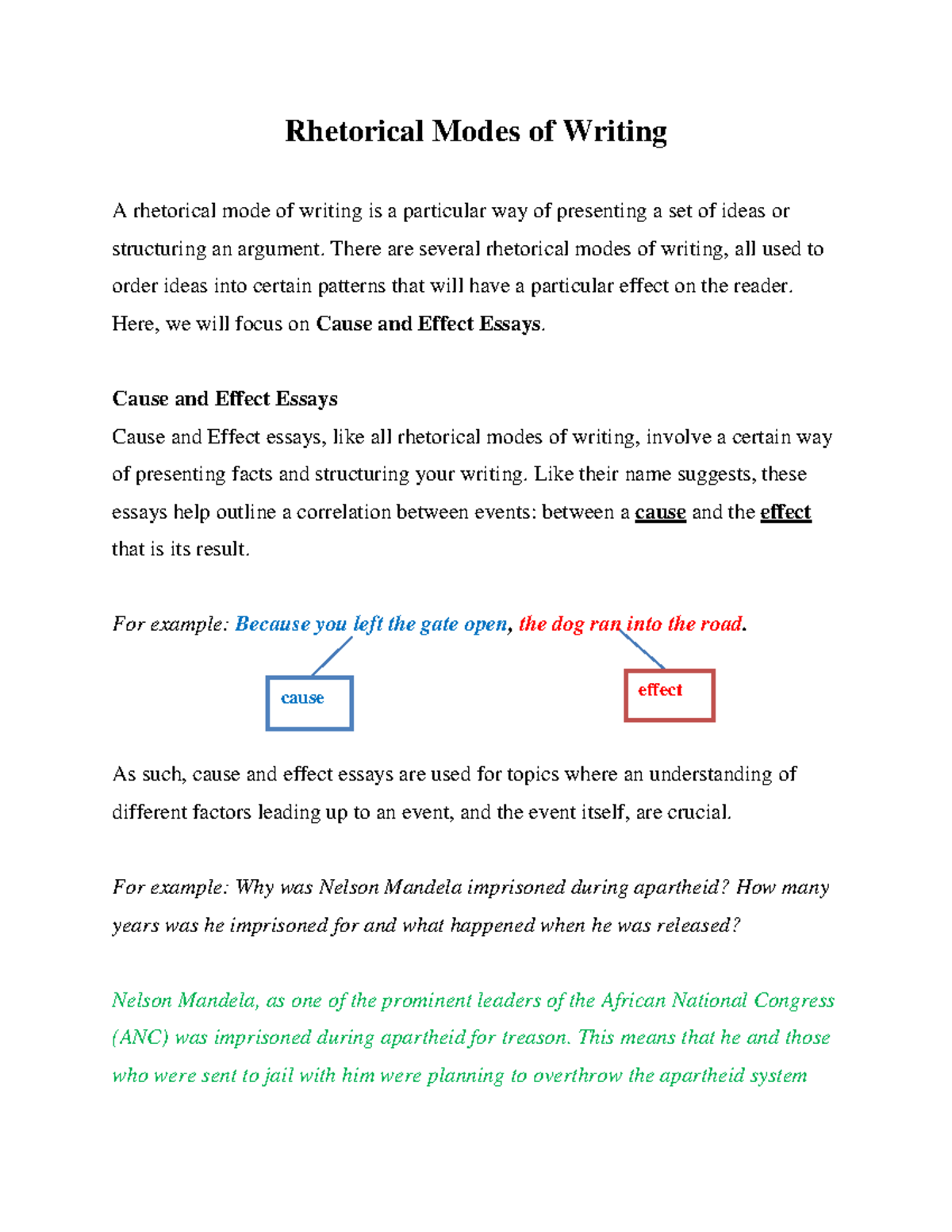 Cause and effect essays explanation - Rhetorical Modes of Writing A ...