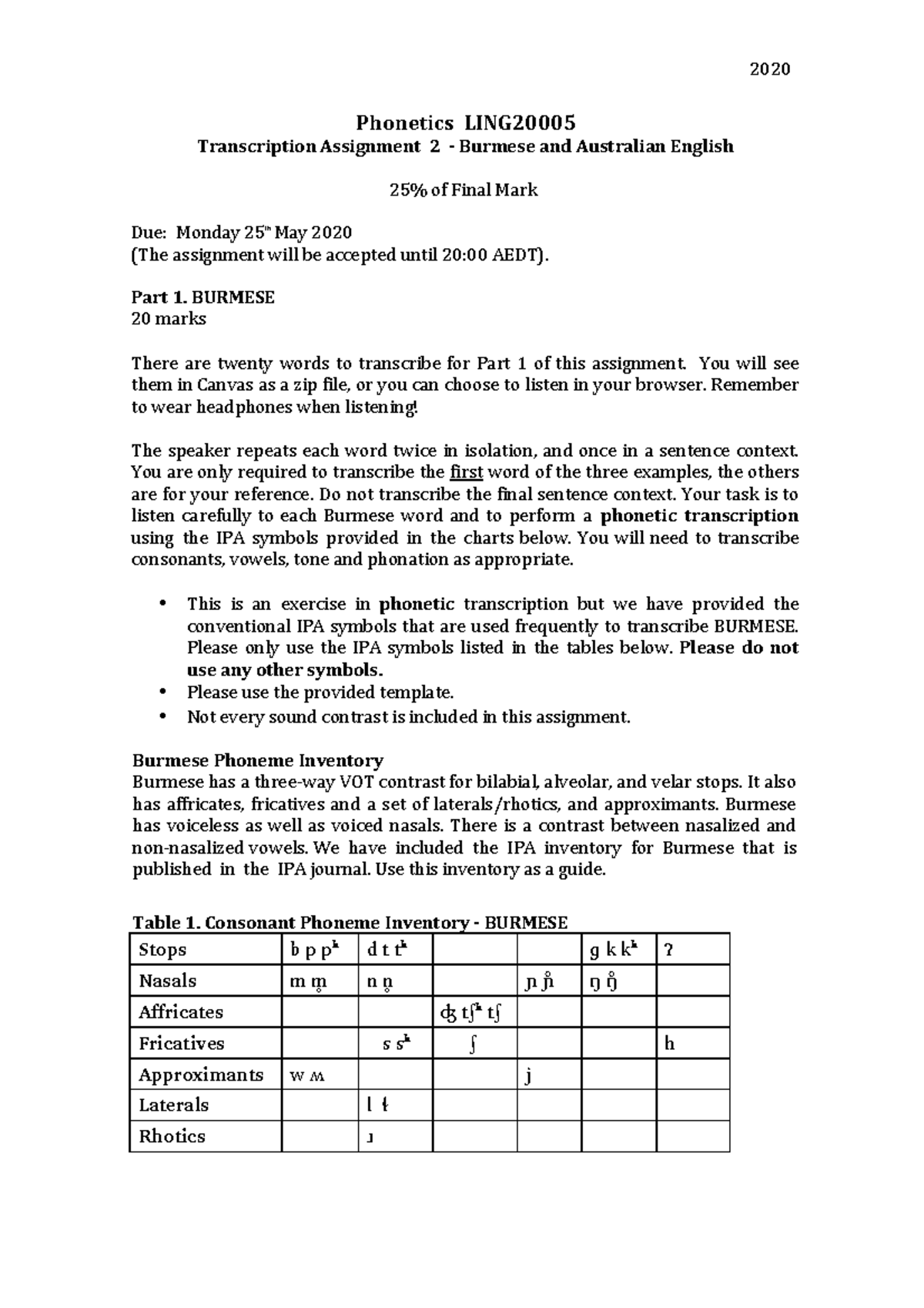 Assignment 2-2020 instructions-2 - 2020 Phonetics LING ** Transcription ...