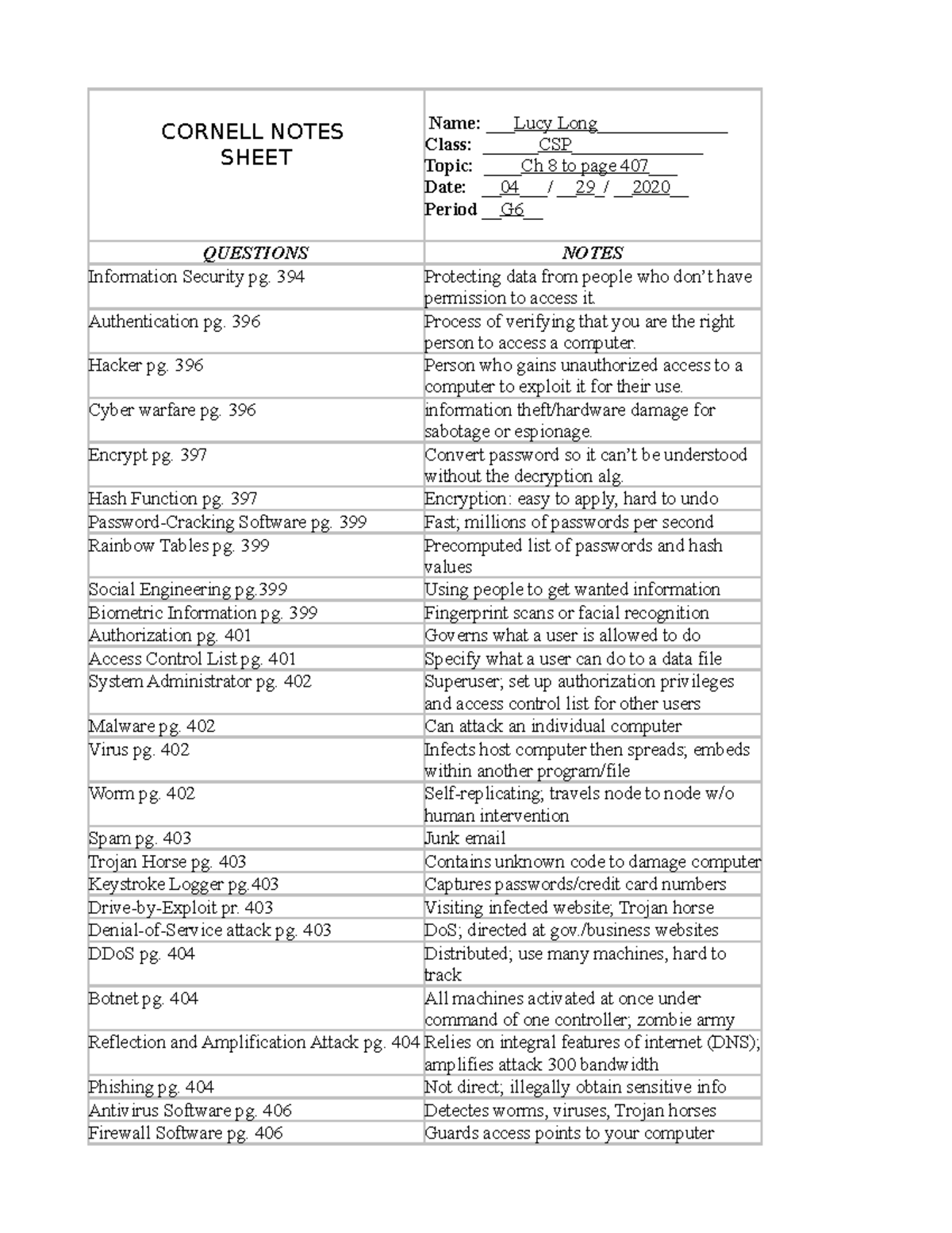 CSP Ch. 8 notes to 407 - CORNELL NOTES SHEET Name: ___ Lucy Long ...