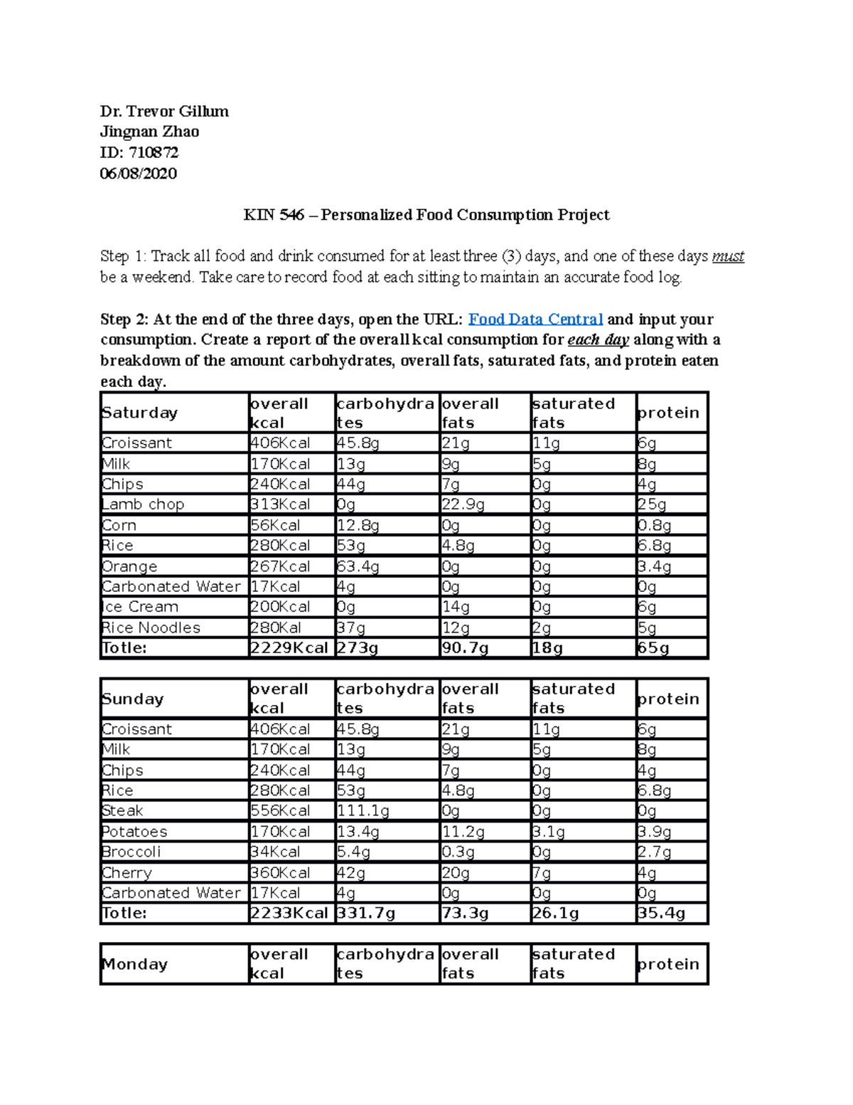 Personalized Food Consumption record - Dr. Trevor Gillum Jingnan Zhao ...