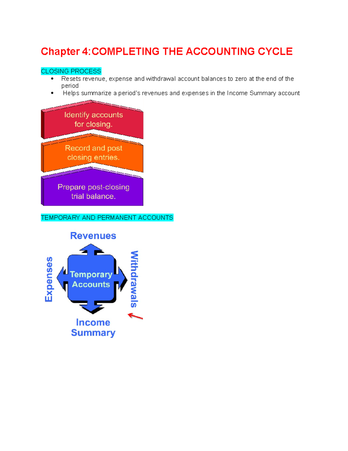 Chapter 4 - Summary Financial Accounting: Building Accounting Knowledge - Chapter 4:COMPLETING ...