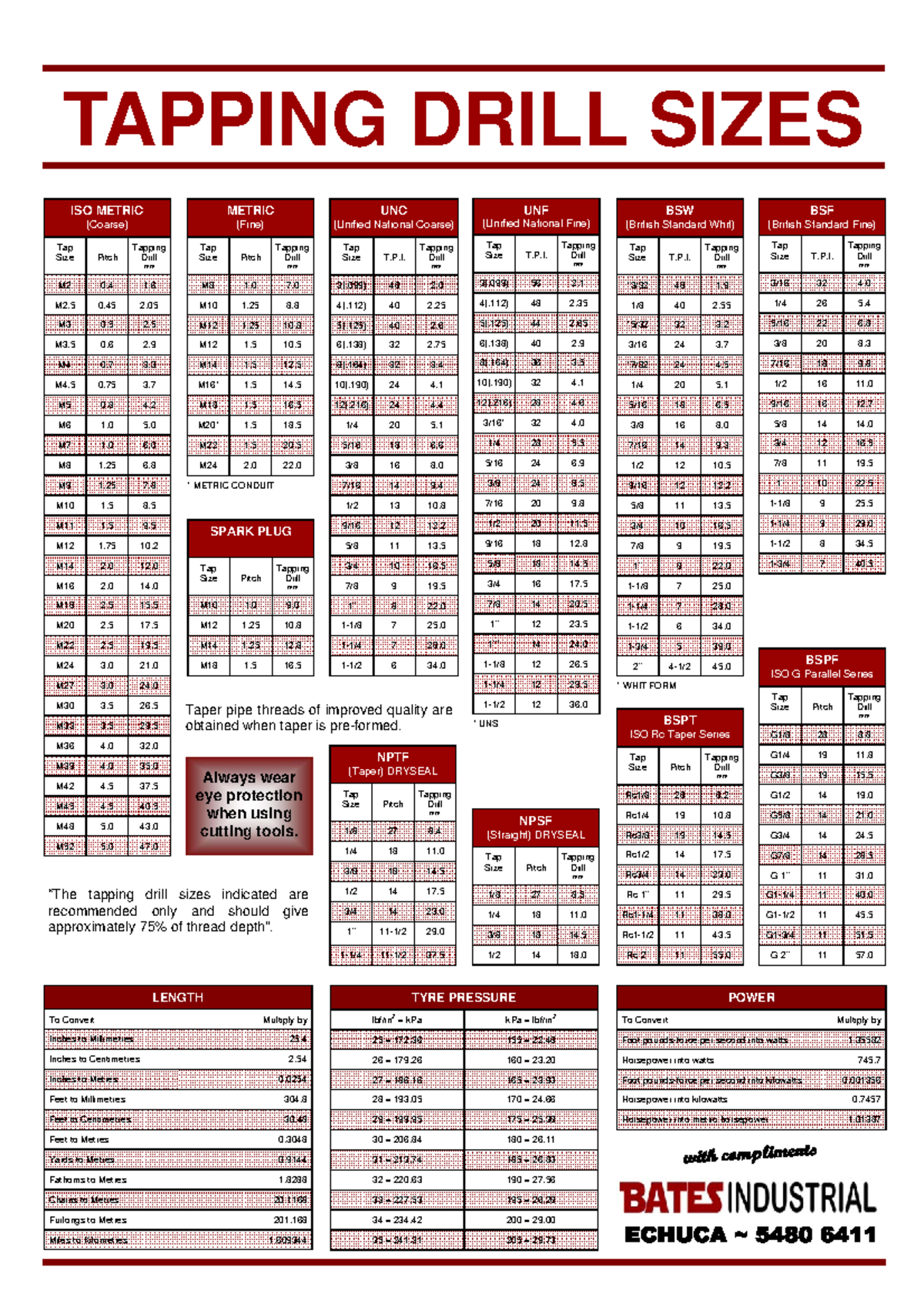 Tapping drill sizes read only bates industrial - Tap Size Pitch Tapping ...