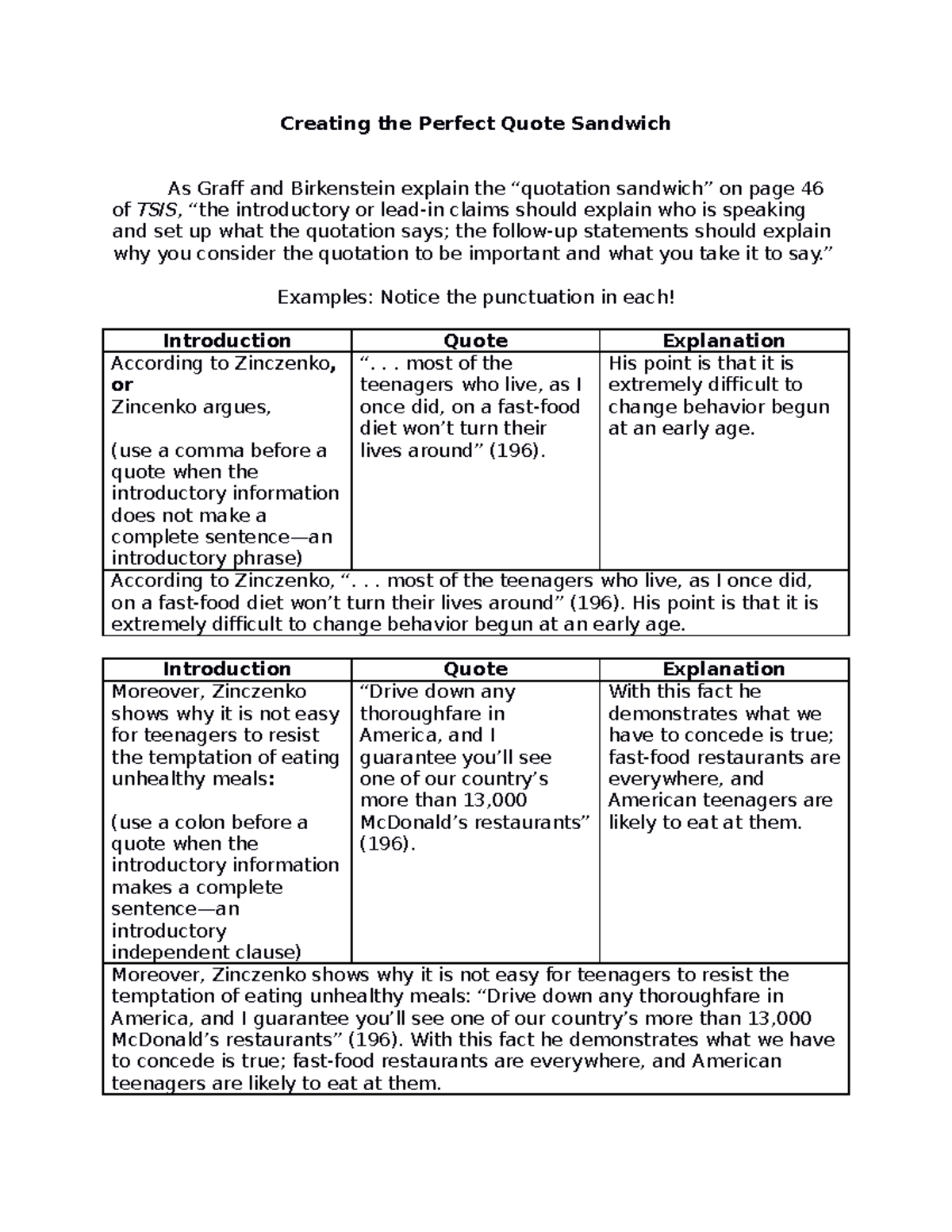 Creating the Perfect Quote Sandwich-1 - ” Examples: Notice the ...