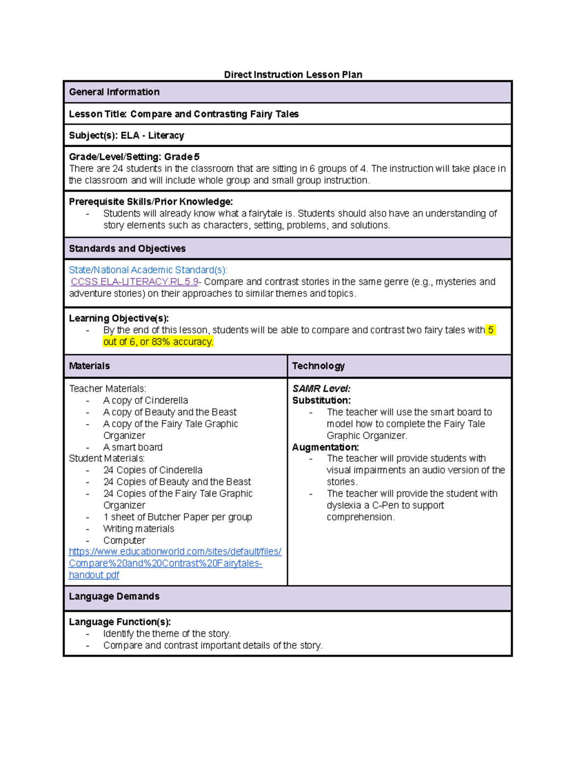KOM2 - Task 2 - Task 2 of Curriculum, Assessment, and Instruction D171 ...