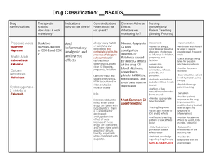 Dmards - Drug Table - Drug Classification: Disease modifying ...