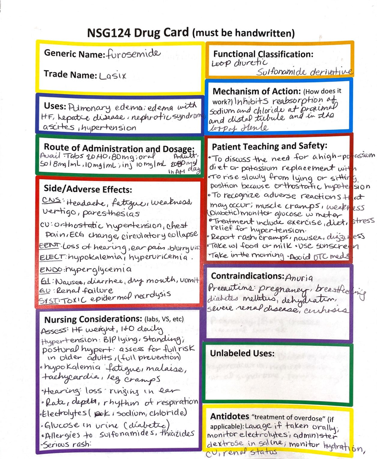 Drug card set 7 - Drug cards (4) - NSG 124 - Studocu