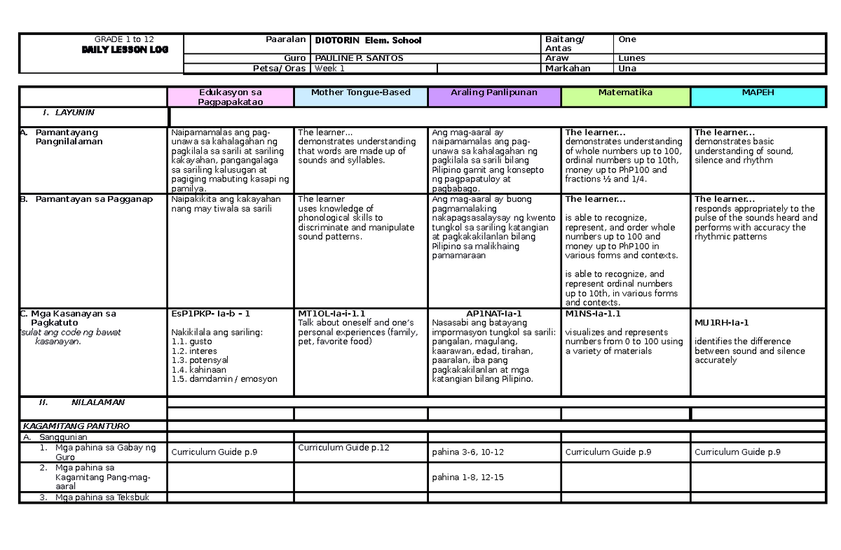 1st week 1 ALL Subjects DLL - GRADE 1 to 12 DAILY LESSON LOG Paaralan ...