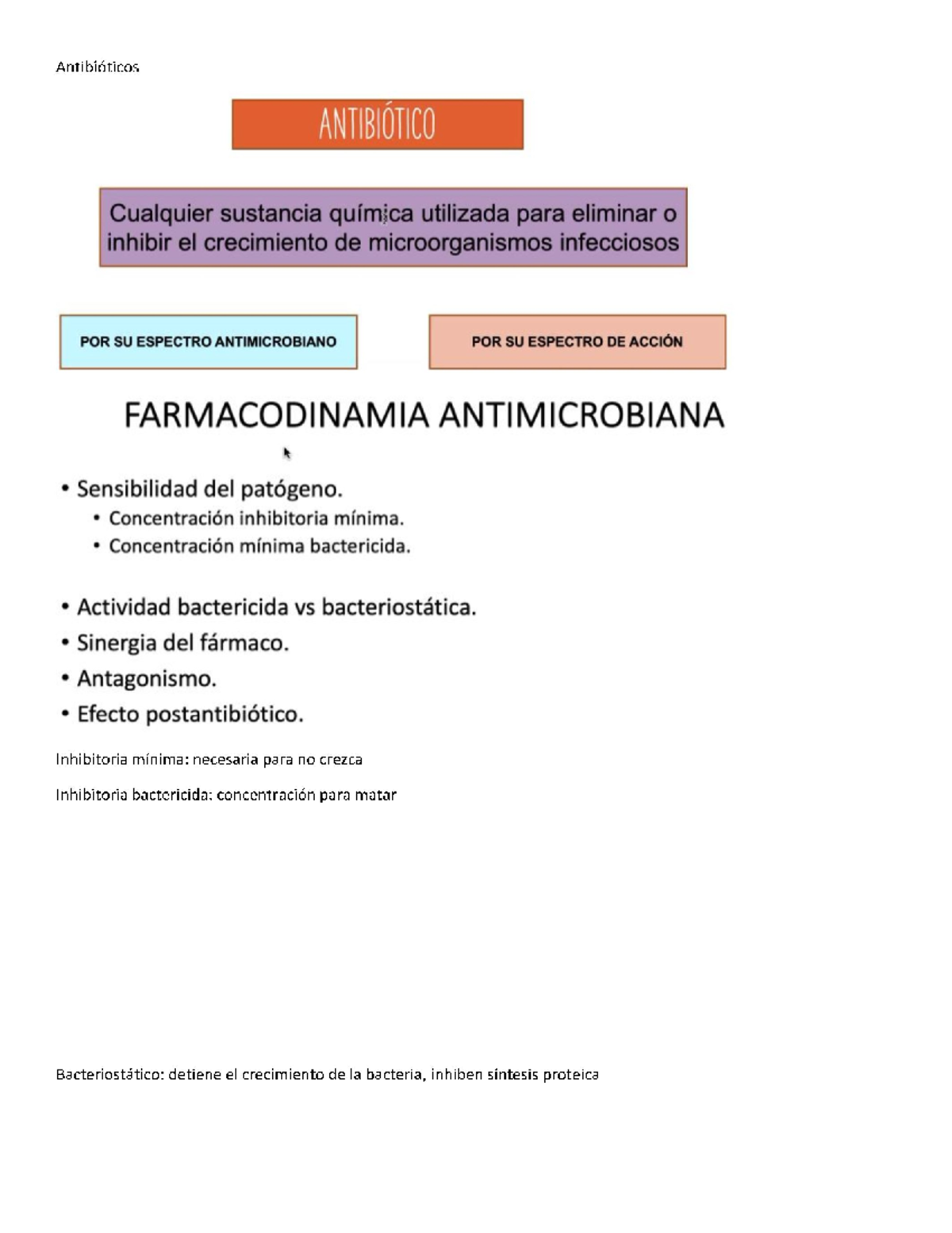 Presentacion - farmacologia - Antibióticos O POR SU ESPECTRO ...