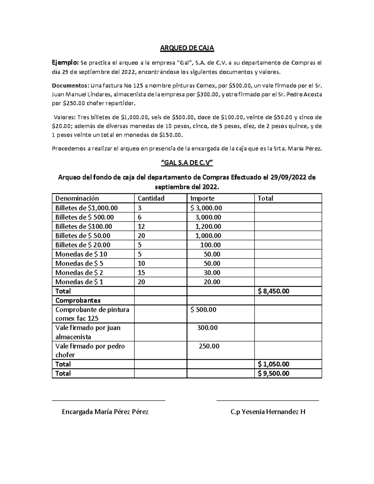 Arqueo de caja - ejercicio practico - ARQUEO DE CAJA Ejemplo: Se practica el arqueo a la empresa ...