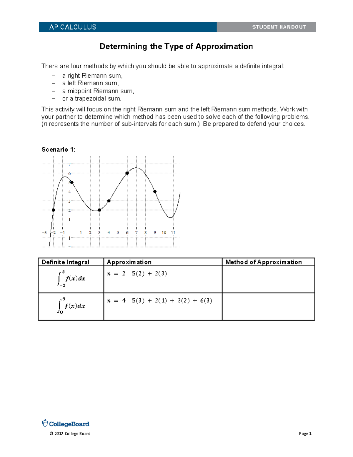 Handout Student - Approximating a Definite Integral Using Left and ...