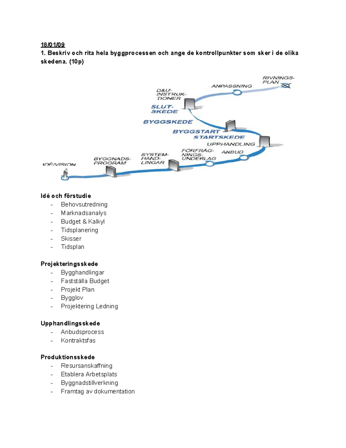 Produktion tentor Sammansatta med svar - 18/01/ 1. Beskriv och rita ...
