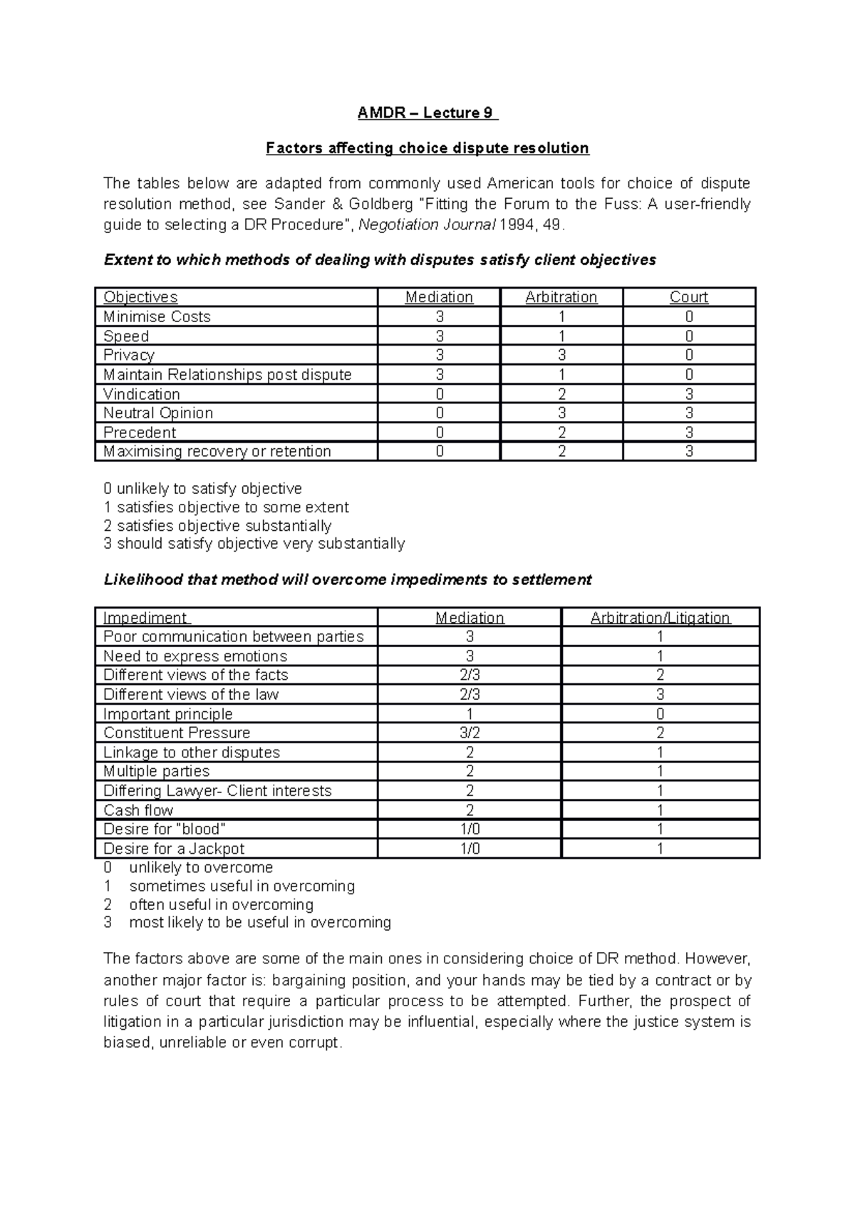 AMDR 9 - Comparison Table (Mediation, Arbitration, Court) - AMDR ...