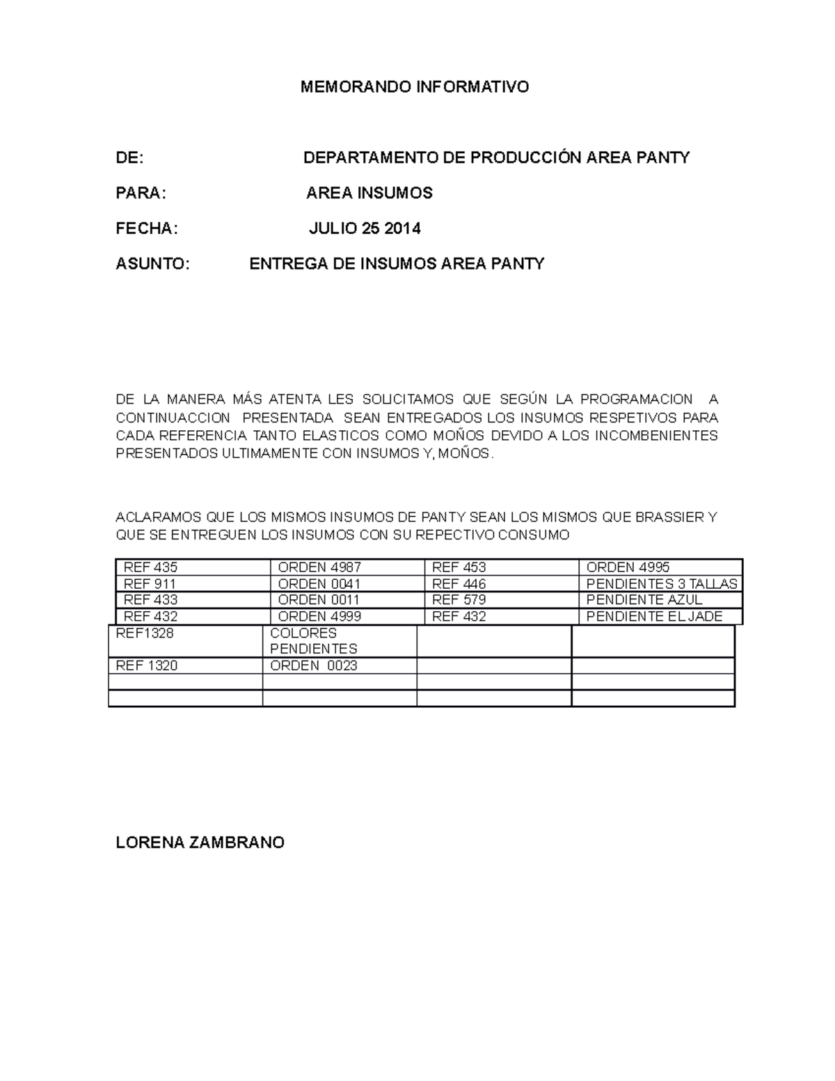 Memorando Insumos - ejemplo de meemroandos - MEMORANDO INFORMATIVO DE ...