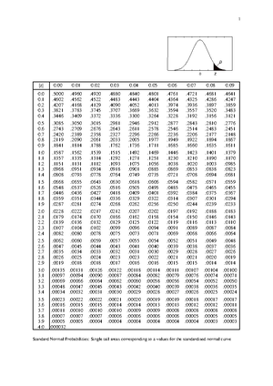 Guide to 7th edition APA format for Numbers and Statistics - 7th ...