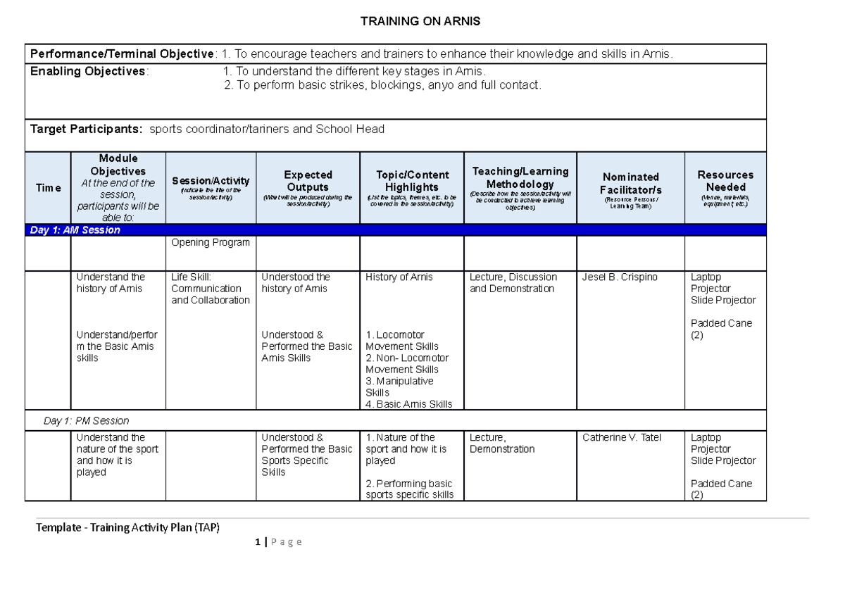 Template - Training Activity Plan - TRAINING ON ARNIS Performance ...