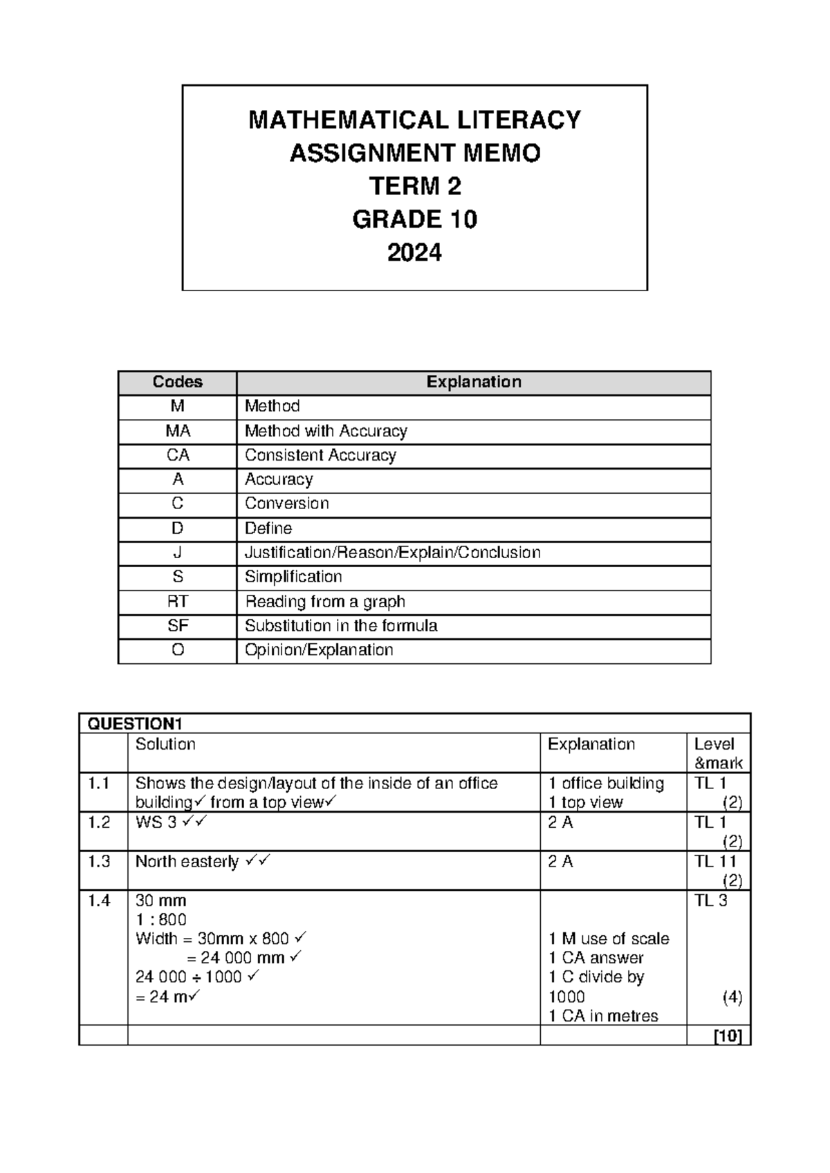 Grade 10 Term 2 Assignment Memo 2024 - QUESTION Solution Explanation ...