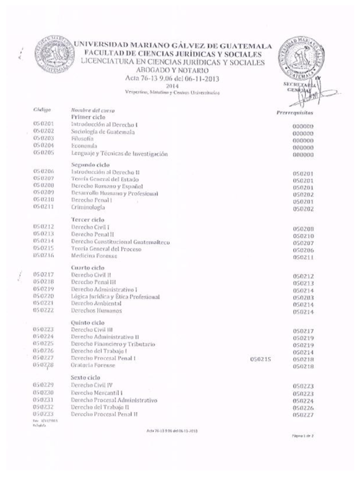 Pensum 2014 - Ciencias Juridicas Y Sociales - Studocu