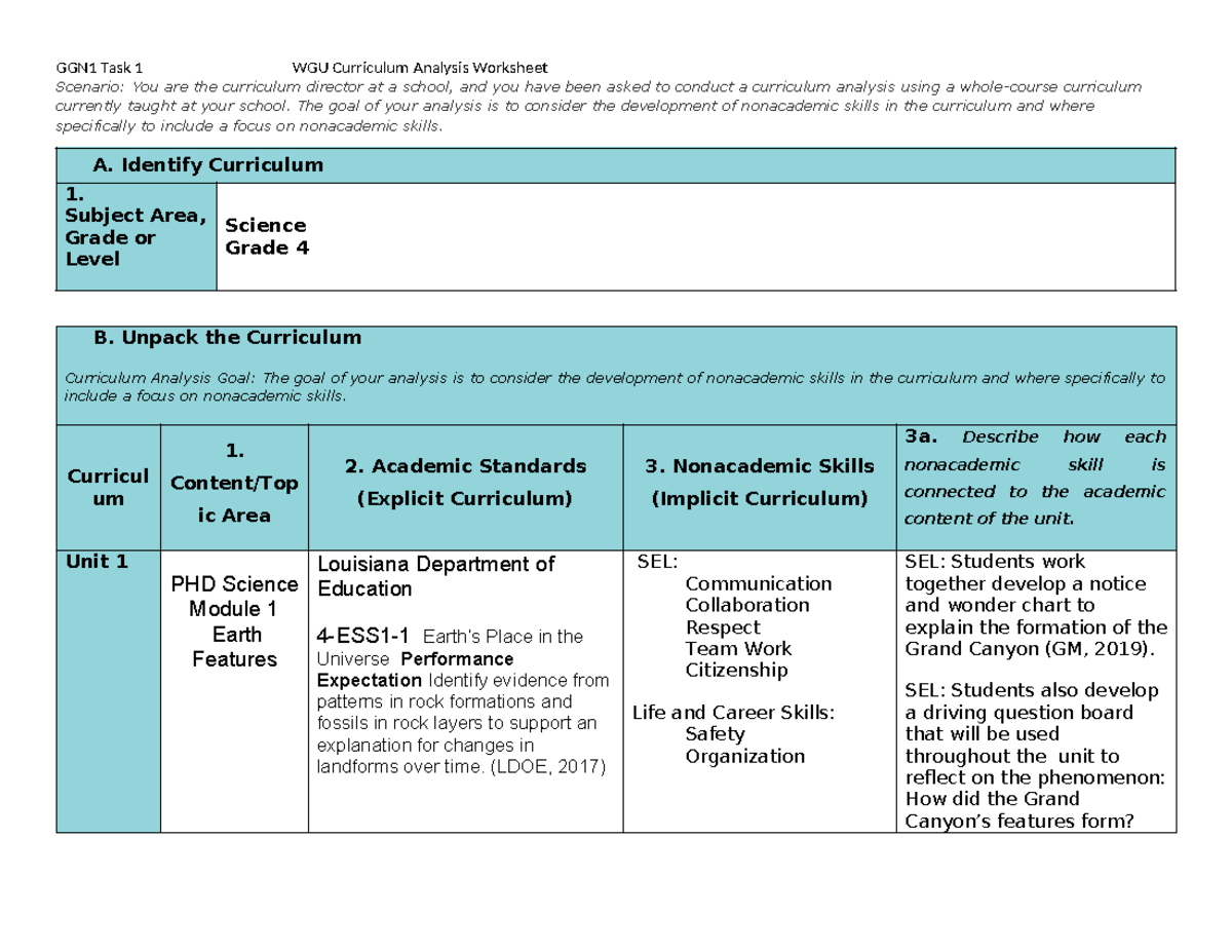 WGU Task 1 Curriculum Analysis Worksheet - Scenario: You are the ...