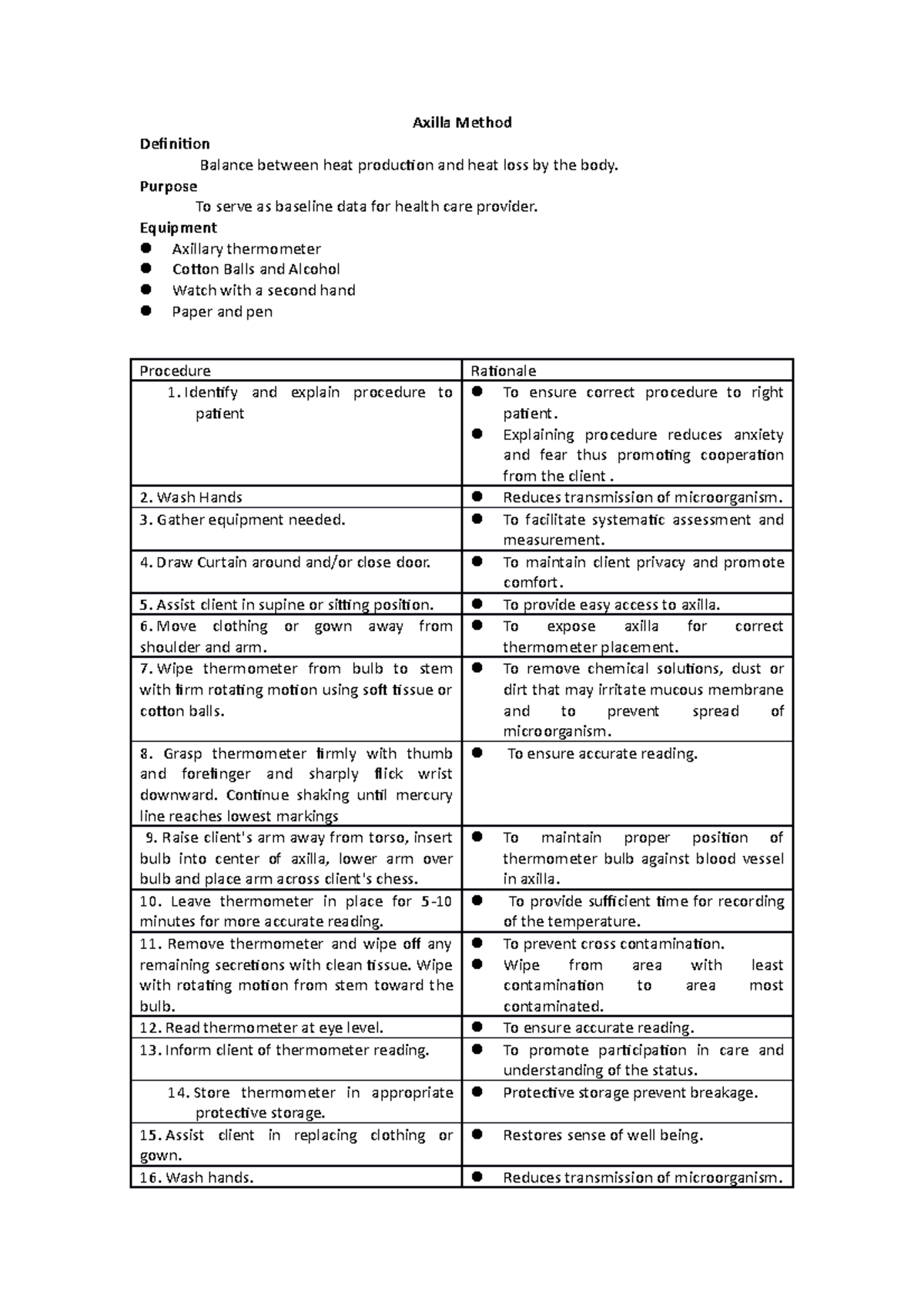 Axilla Method Assessing Body Temperature Axilla Method Definition