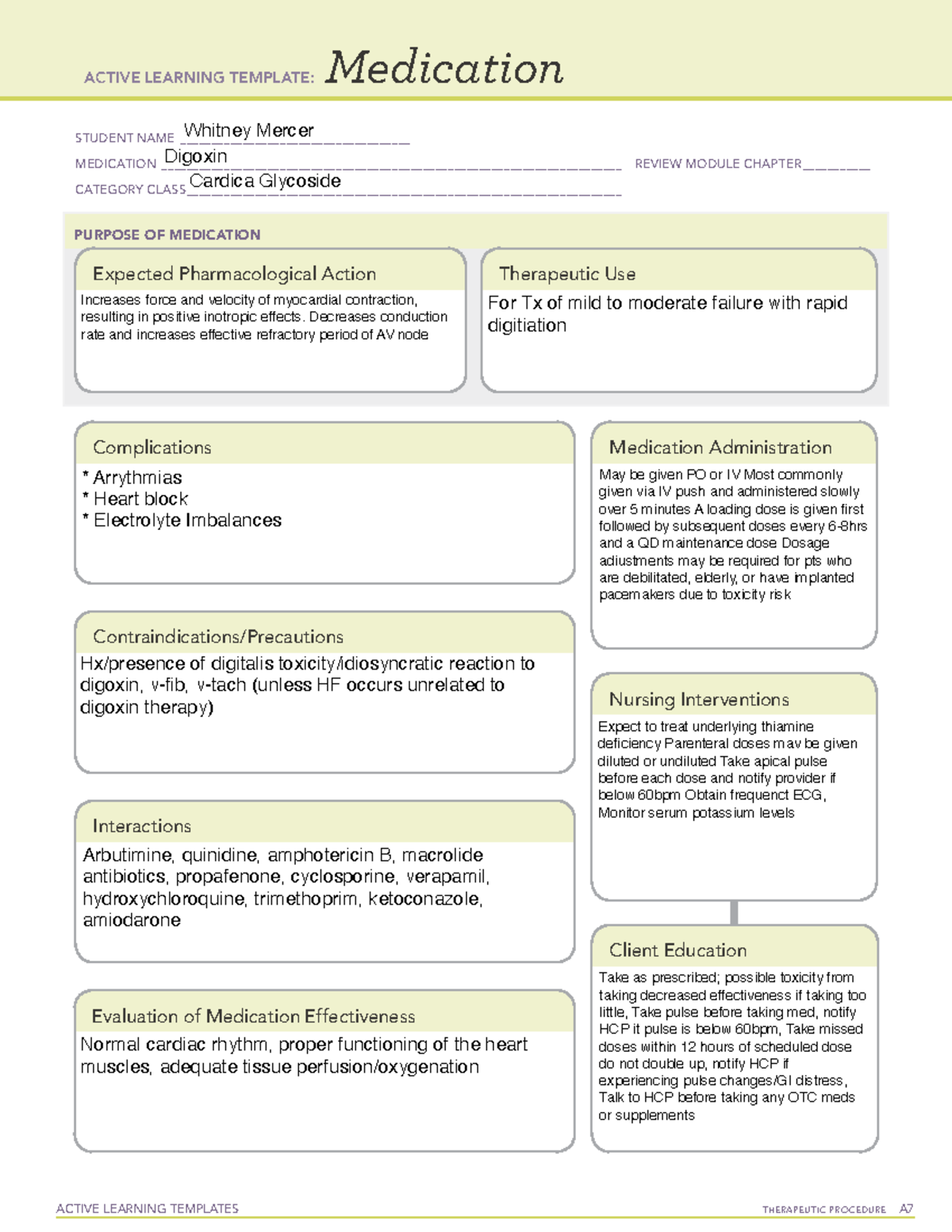 Active Learning Template medication digoxin - ACTIVE LEARNING TEMPLATES ...