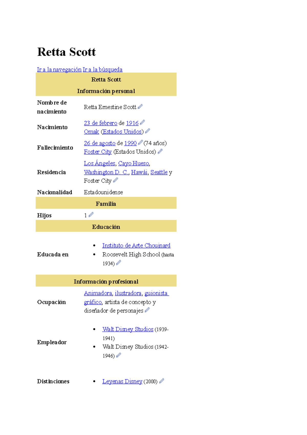 Retta Scott bio - Retta Scott Ir a la navegación Ir a la búsqueda Retta ...