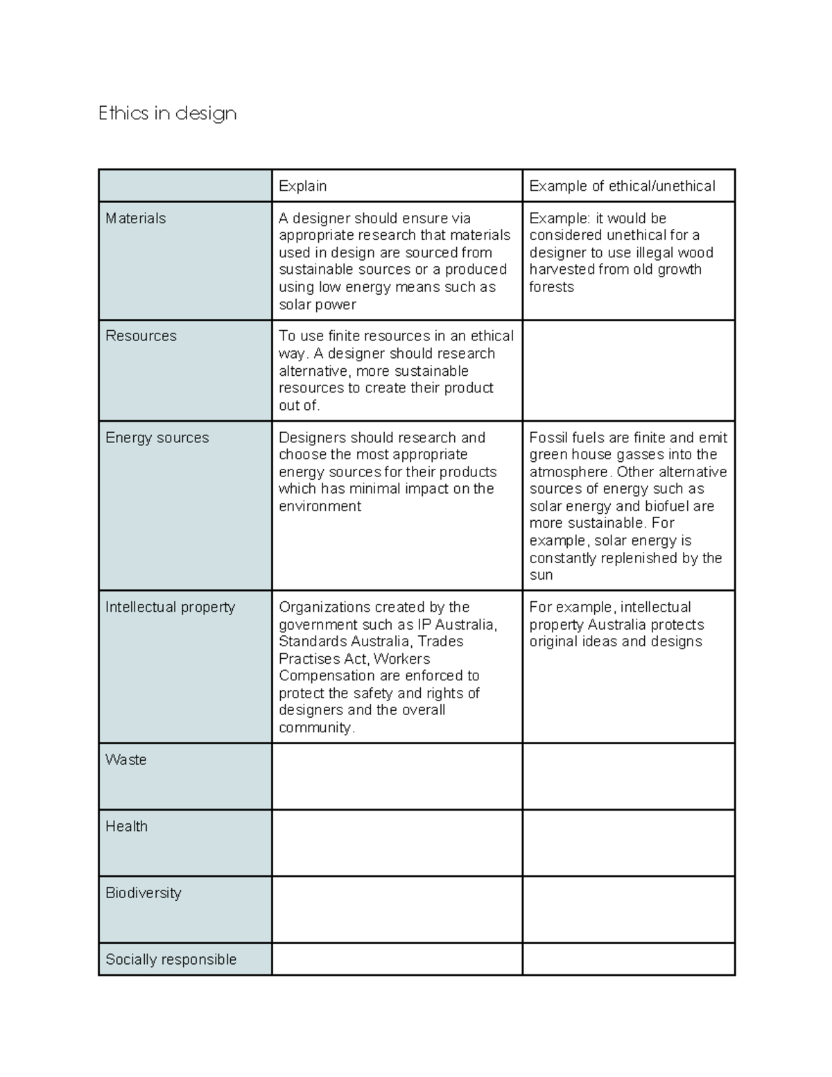 Ethics in design - Template - Ethics in design Explain Example of ...