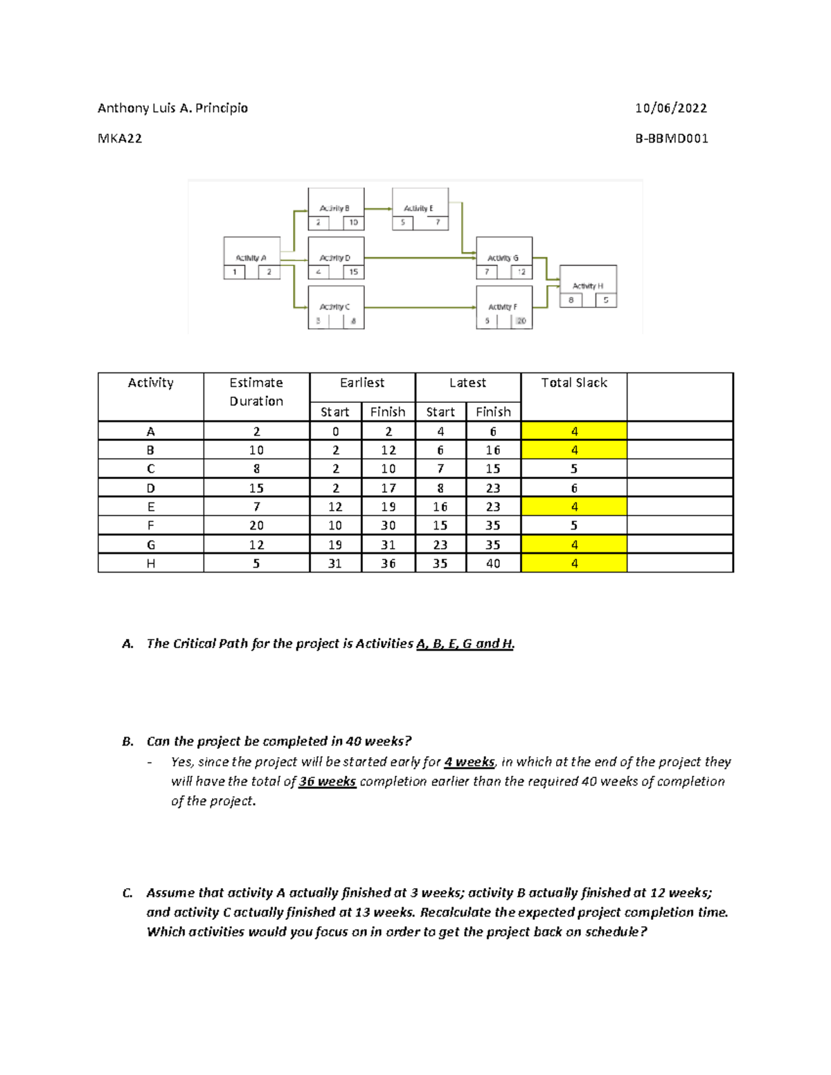 B-BBMD001 - Network Diagram Principio MKA22 - Anthony Luis A. Principio 10/06/ MKA22 B-BBMD ...