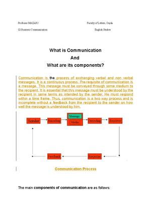 2nd Class - This lesson is about formal and informal language and when ...