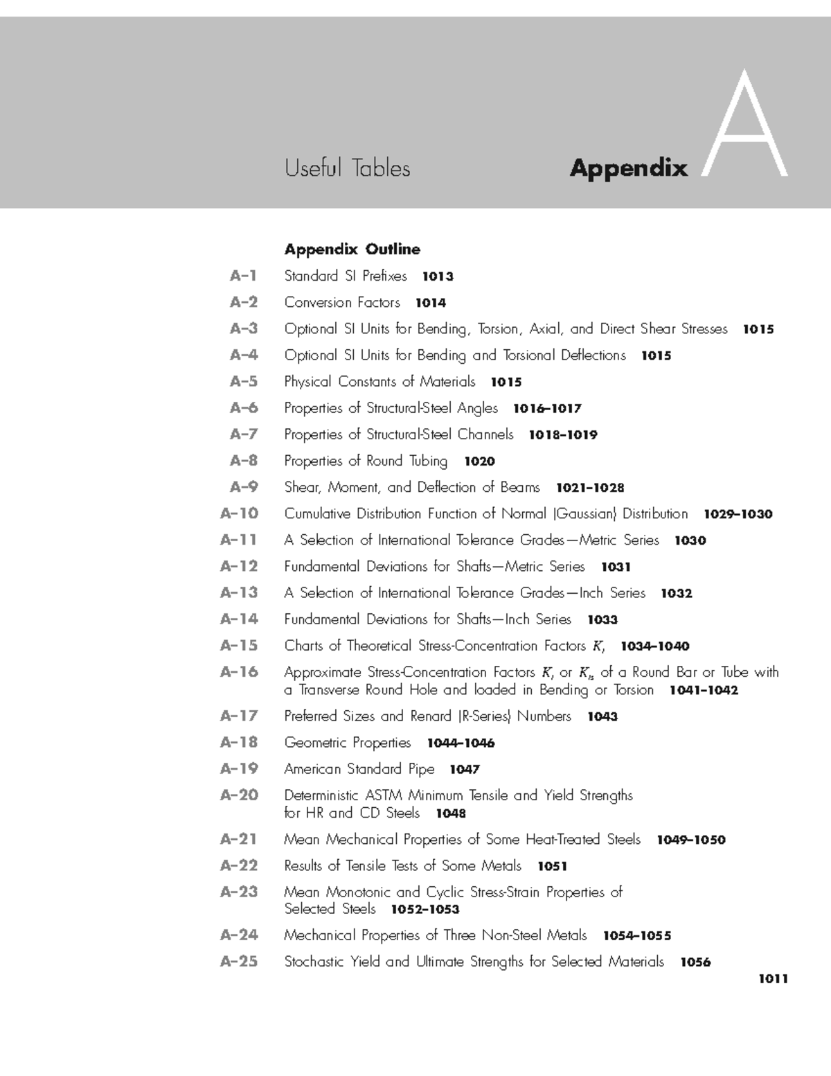 Shigley's Mechanical Engineering Design Appendixes - Useful Tables ...