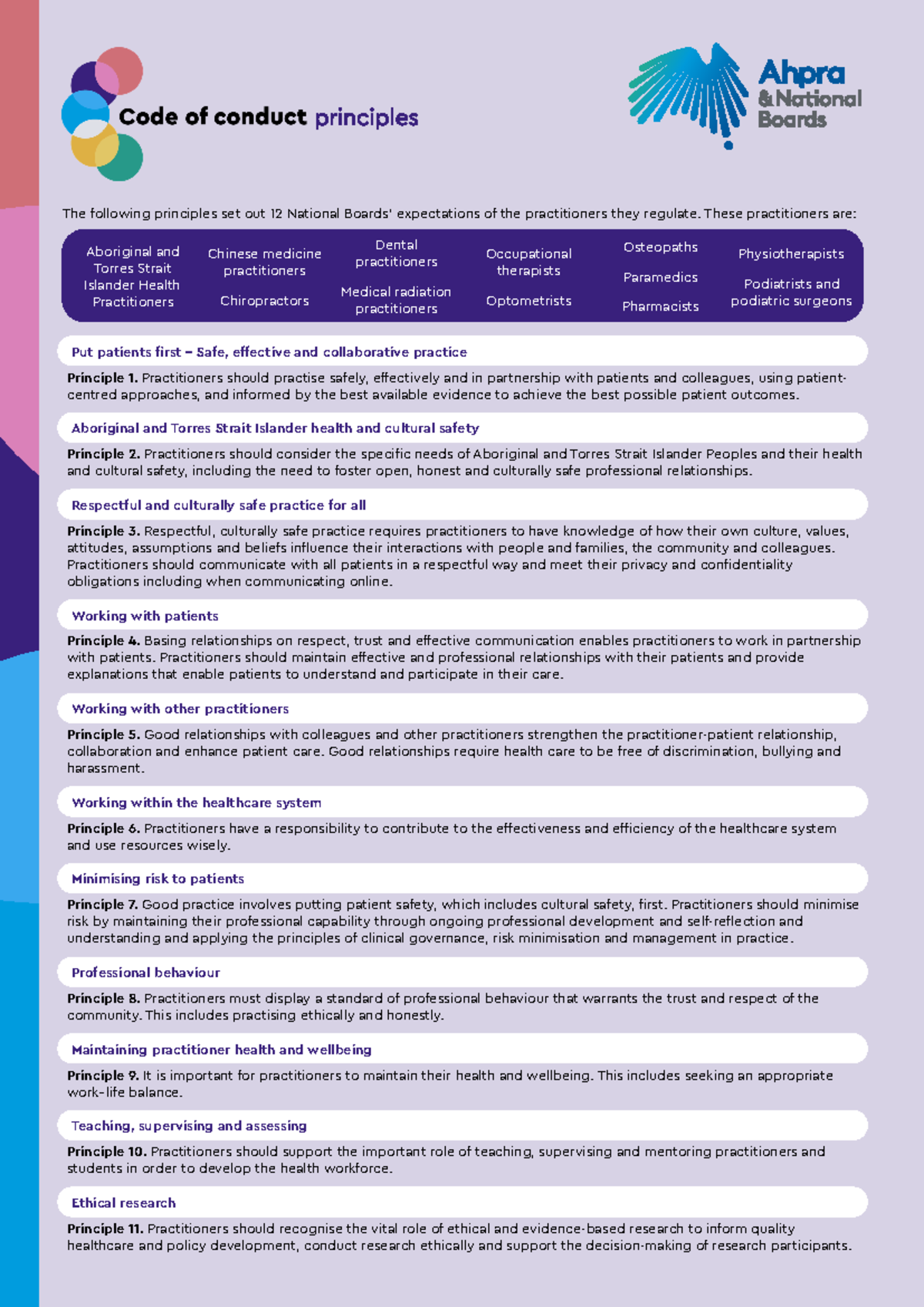 Ahpra Code of Conduct principles - The following principles set out 12 ...